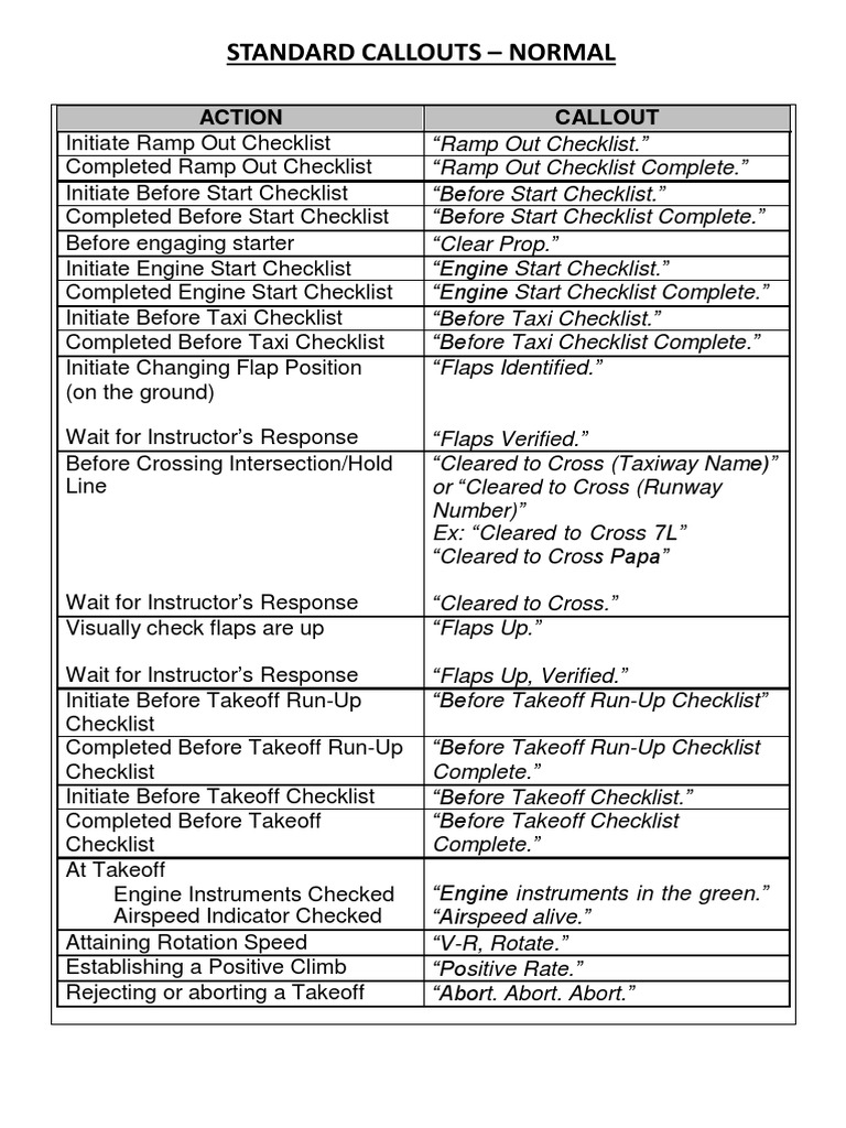 Standard Callouts - Normal: Action Callout | PDF | Takeoff | Flight