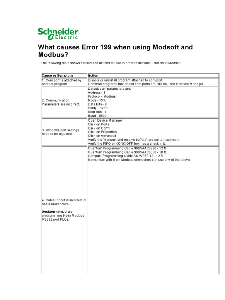 What Causes Error 199 When Using Modsoft and Modbus? - FAQs - Schneider ...