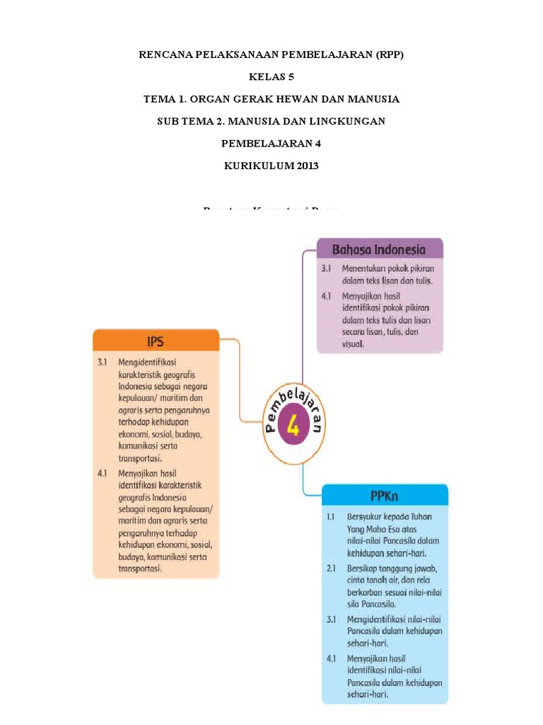 RPP Kelas 5 | PDF | Karier & Perkembangan