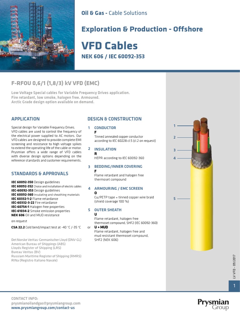 VFD Cables: Exploration & Production - Offshore | PDF | Insulator ...