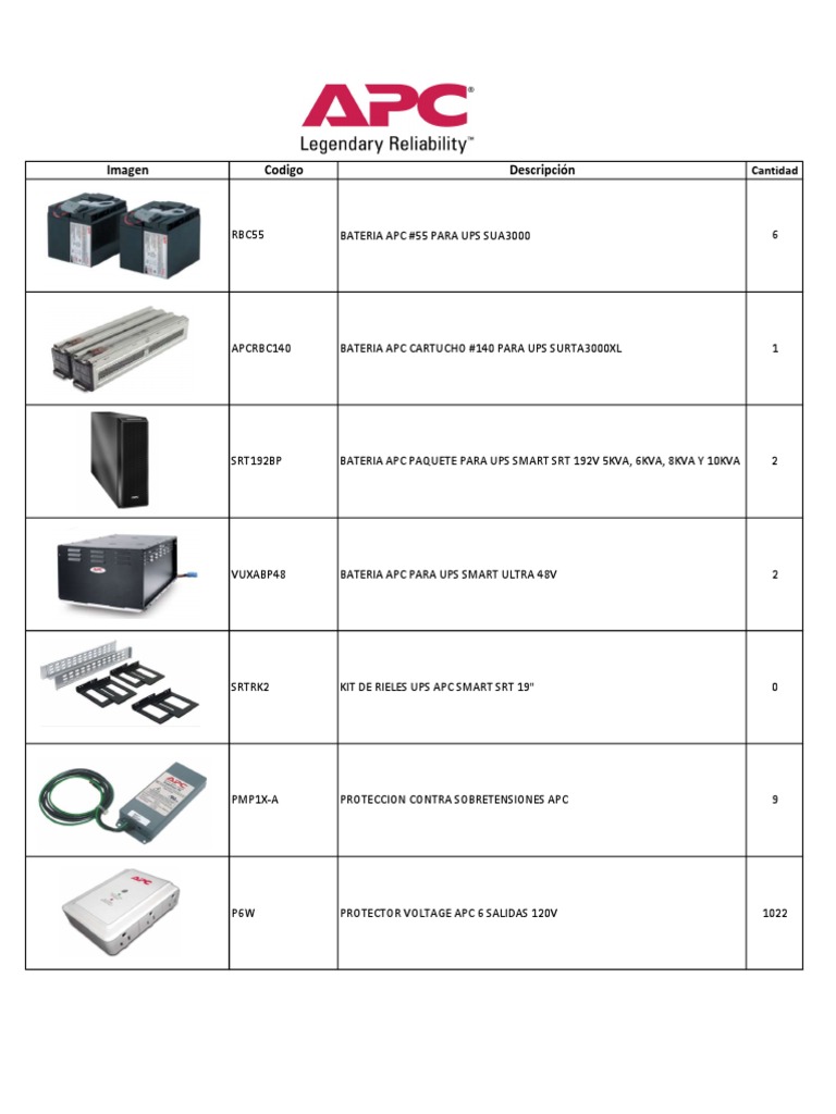 Catalogo APC Jun-21 | PDF