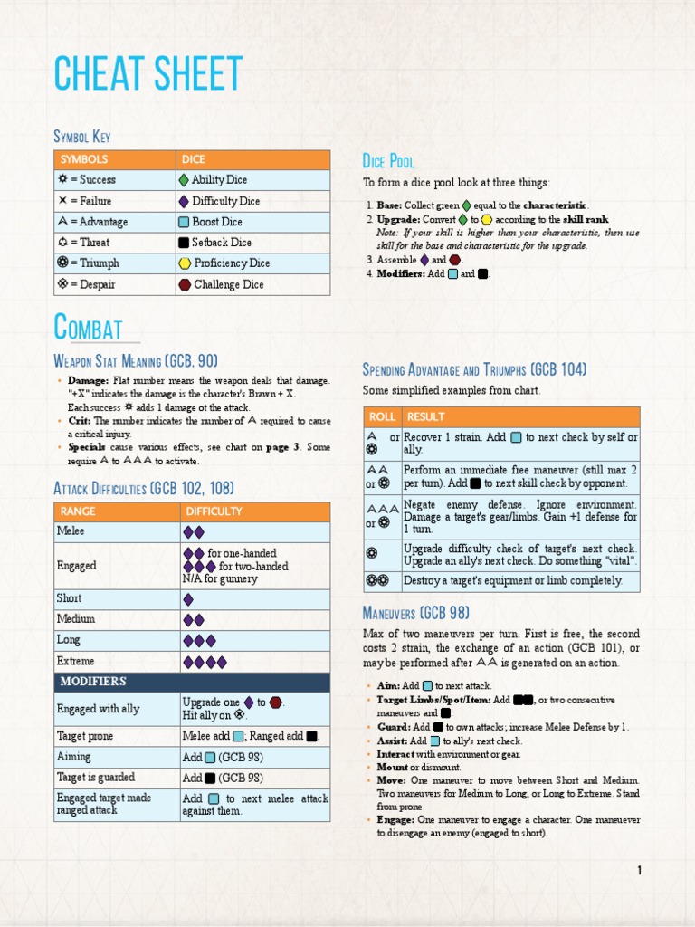 Genesys Cheat Sheet - GM Binder | PDF | Anti Aircraft Warfare | Wound