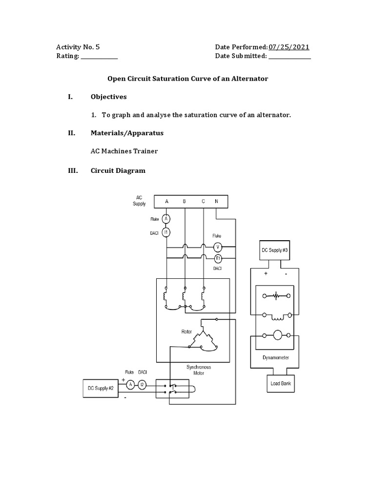 Open Circuit Saturation Curve of An Alternator I. Objectives | PDF ...
