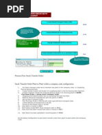 SAP BRD FOrmat | PDF | Systems Engineering | Information Science