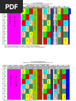 Master Rotation Plan For GNM | PDF | Career And Technical Education ...