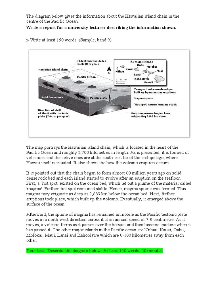 Write A Report For A University Lecturer Describing The Information ...