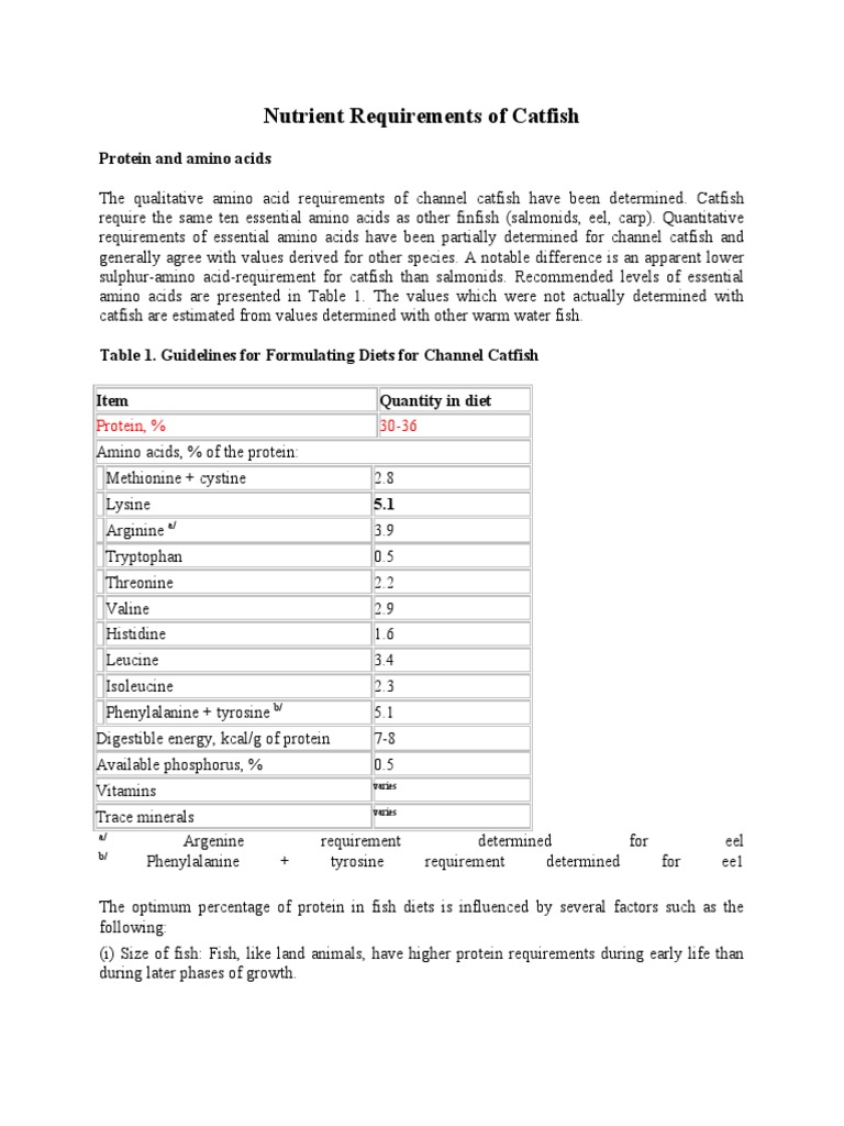 Nutrient Req. For Catfish | PDF | Vitamin | Nutrients