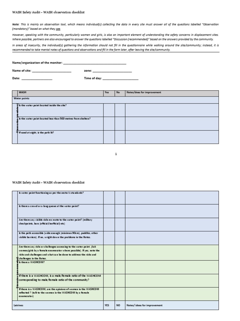 WASH Safety Audit Checklist | PDF | Sanitation | Wash