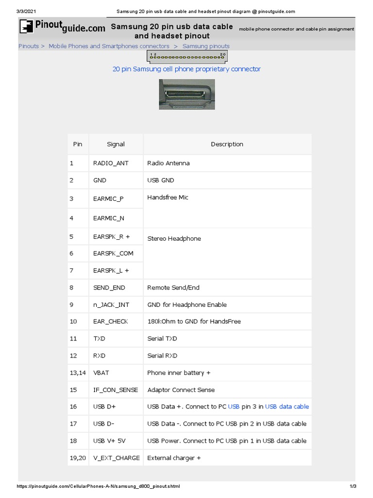 Samsung 20 Pin Usb Data Cable and Headset Pinout Diagram GT-E1170 Phone ...