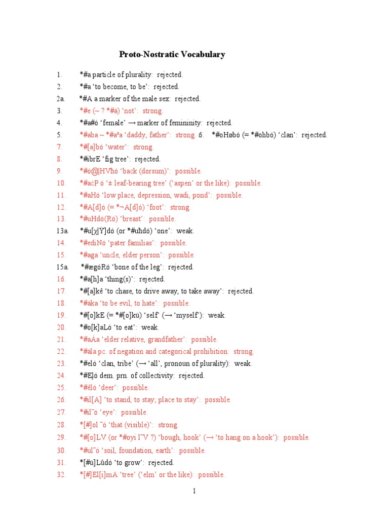 Proto-Nostratic Vocabulary | PDF | Odor