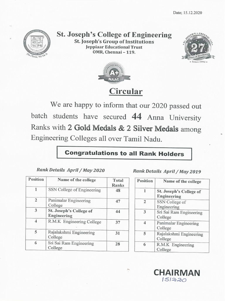 Anna University Rank Holders - Engg 15 12 | PDF