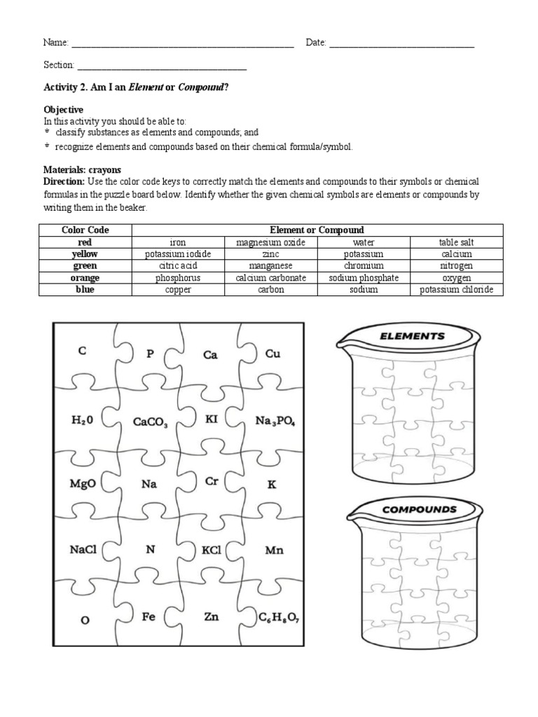 Activity 2. Element or Compound | PDF