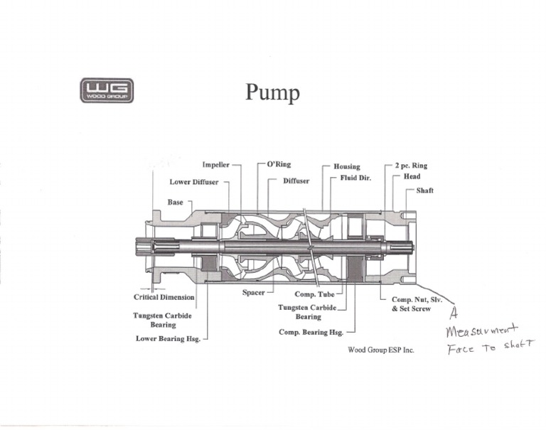 Impeller O'Ring Lower Diffuser Diffuser Housing Fluid Dir. 2 Pc. Ring ...