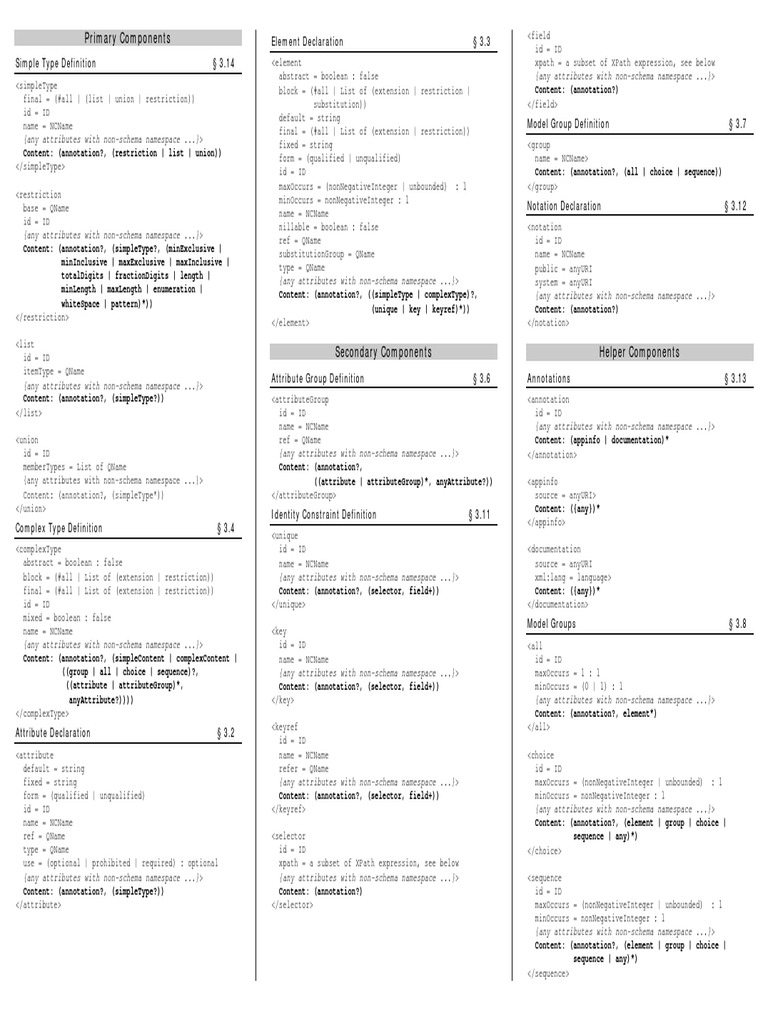 XSD1-1 0 | PDF | Xml Schema | X Path