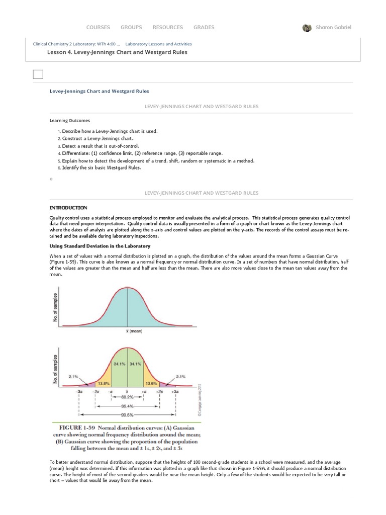 Lesson 4. Levey-Jennings Chart and Westgard Rules - Schoology | PDF ...
