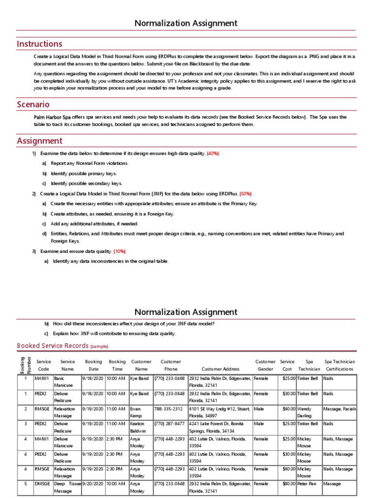 Normalization Assignment Pdf Data Model Computing