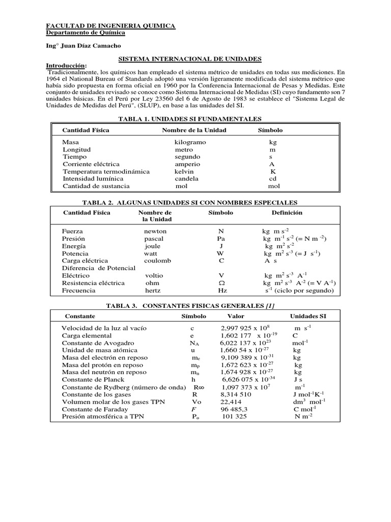 Tabla Factores de Conversión | PDF | Sistema Internacional de Unidades | Kilogramo
