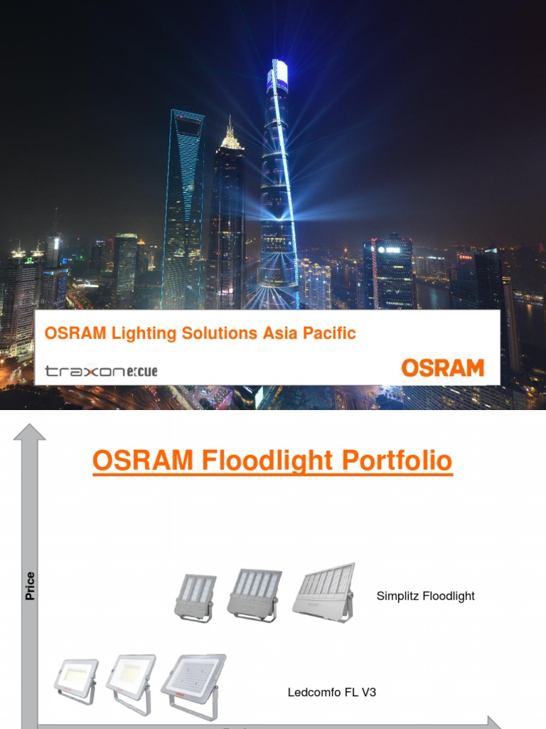 OSRAM Product Presentation 2020 | PDF | Lighting | Optics