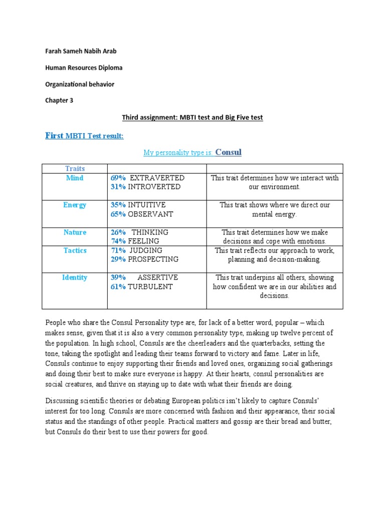 Mbti Test Result | Download Free PDF | Personality Type | Extraversion ...