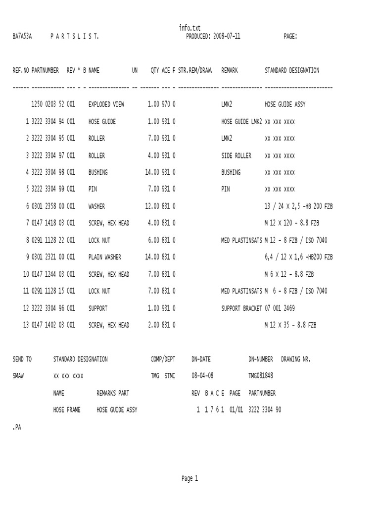 Roller Parts List and Specifications | PDF | Manufactured Goods