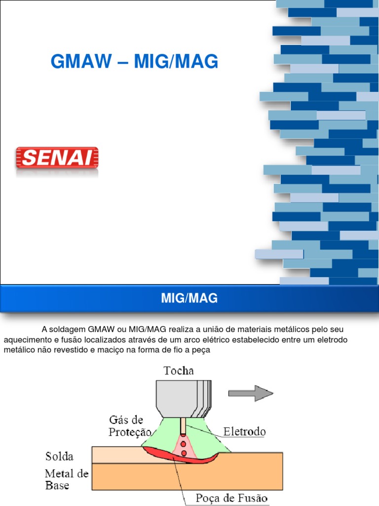 Guia completo sobre o processo de soldagem MIG/MAG: equipamentos ...