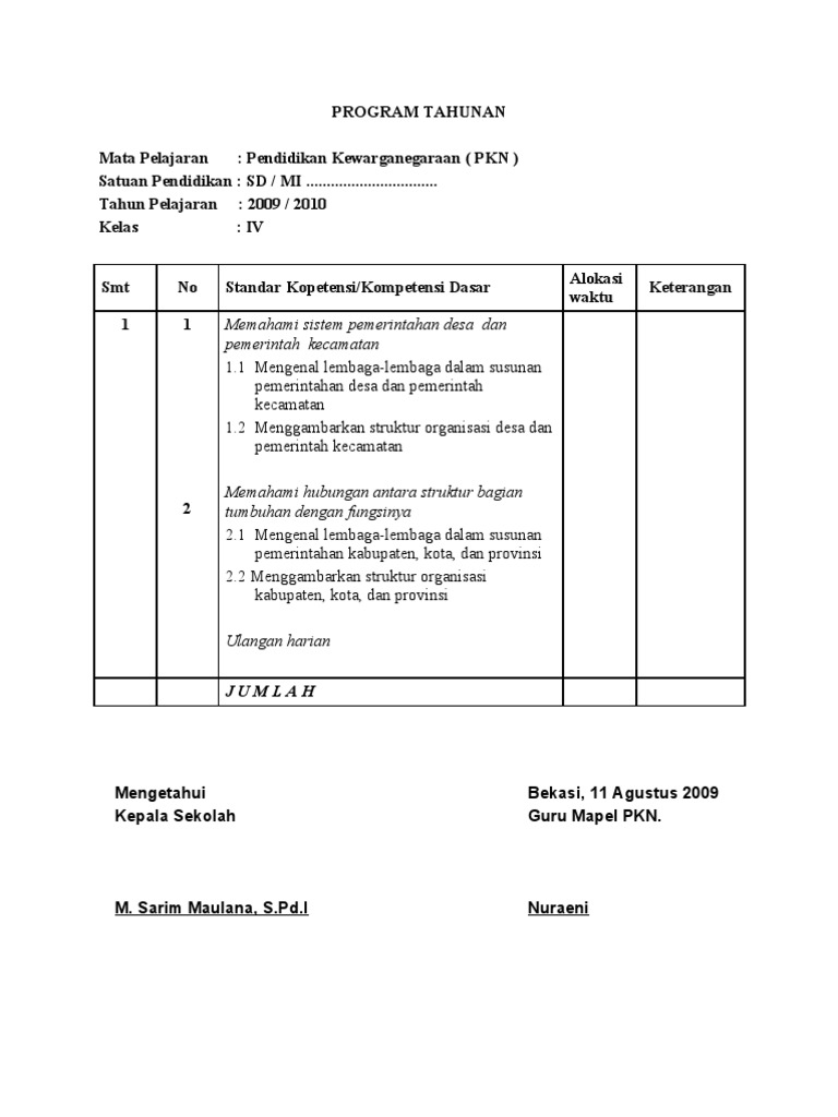 Prota PKN Kelas 4 | PDF