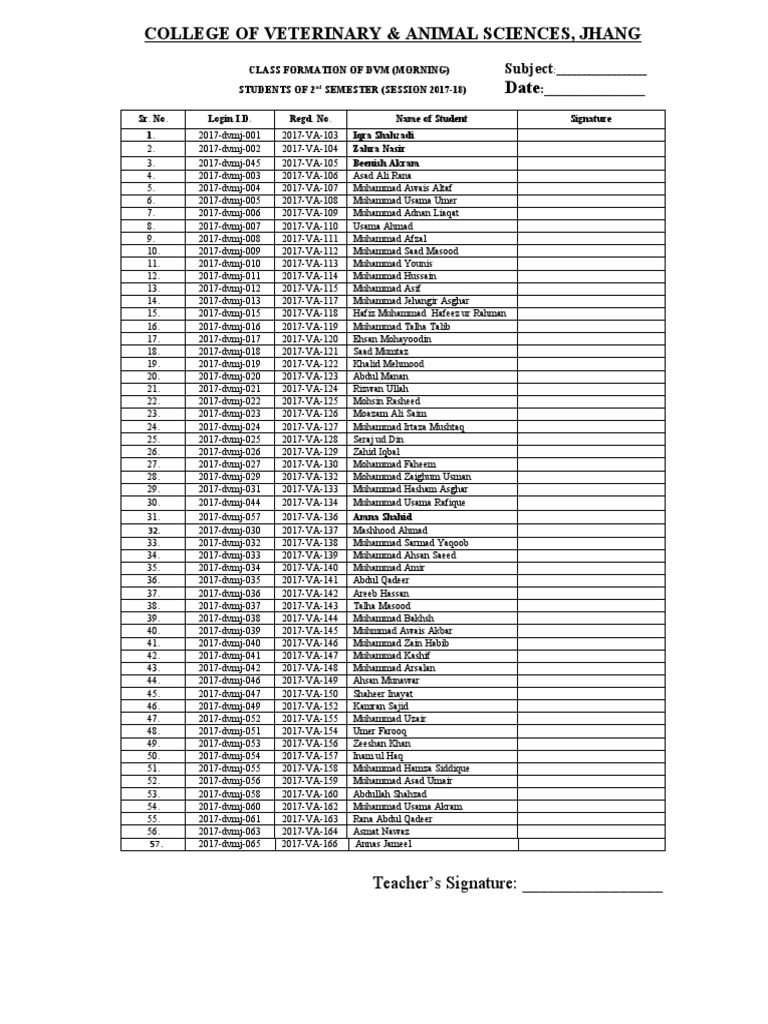 College of Veterinary & Animal Sciences, Jhang Date: Teacher's ...