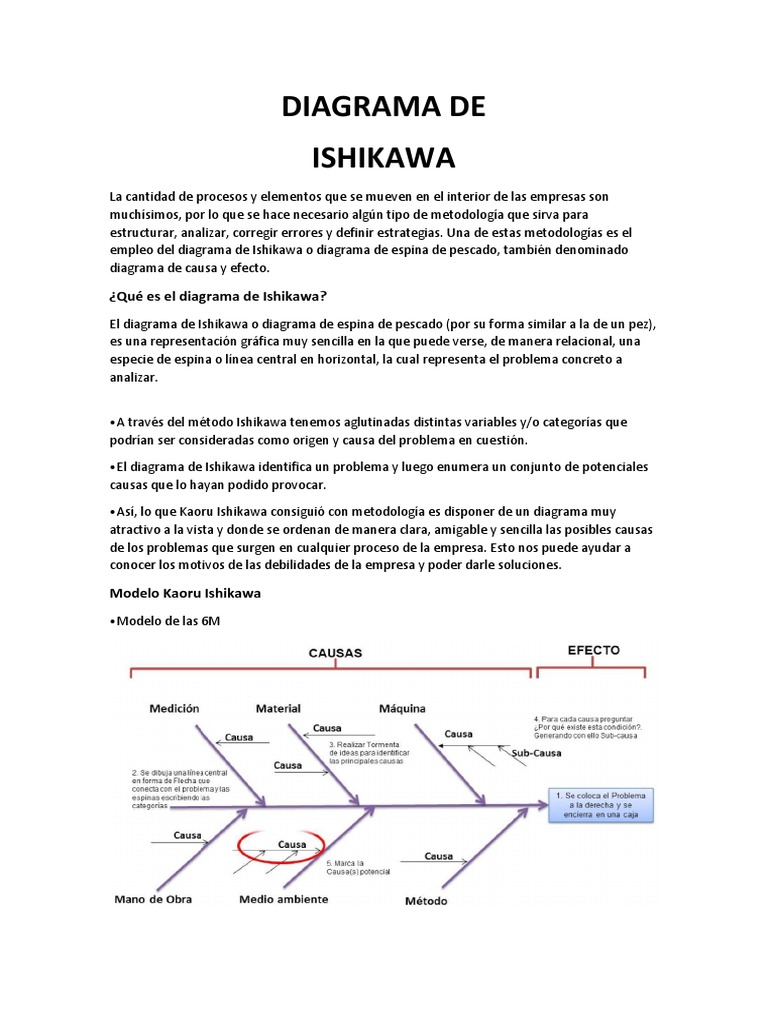 Metodo de Ishikawa | PDF | Cognición