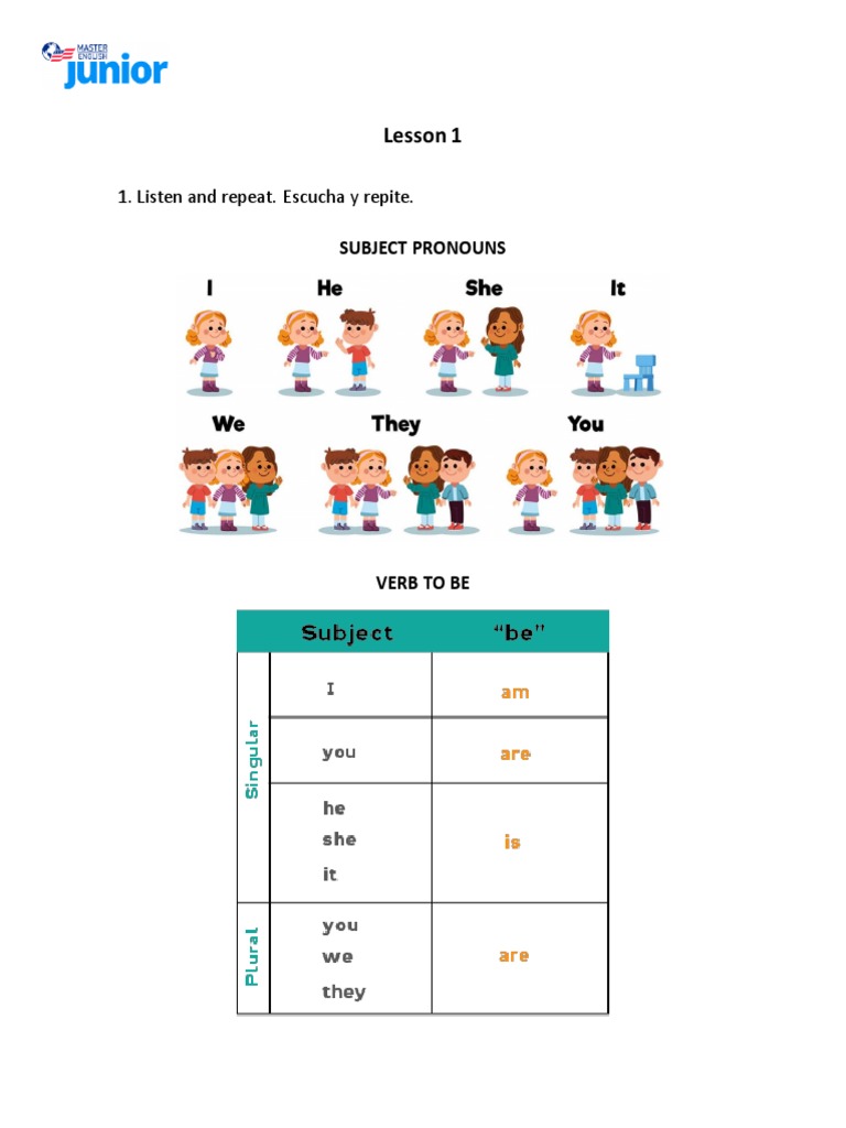 Lesson 1 - Verb To Be | PDF