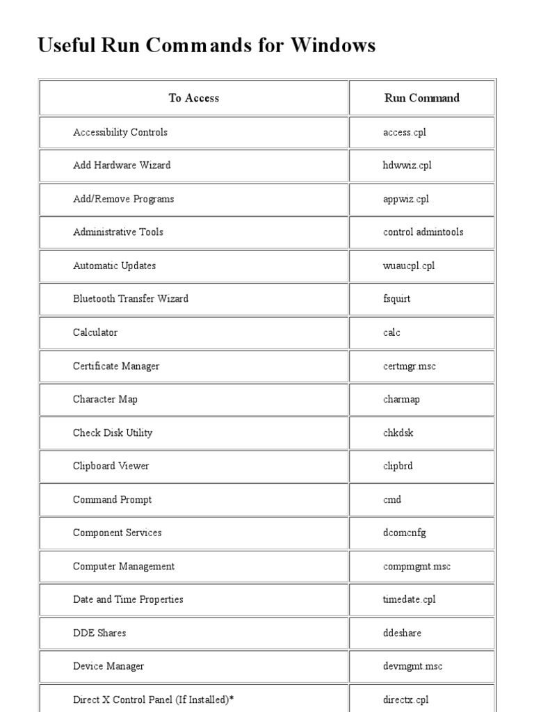 Useful RUN Commands For Windows | PDF | Windows Registry | Microsoft Windows