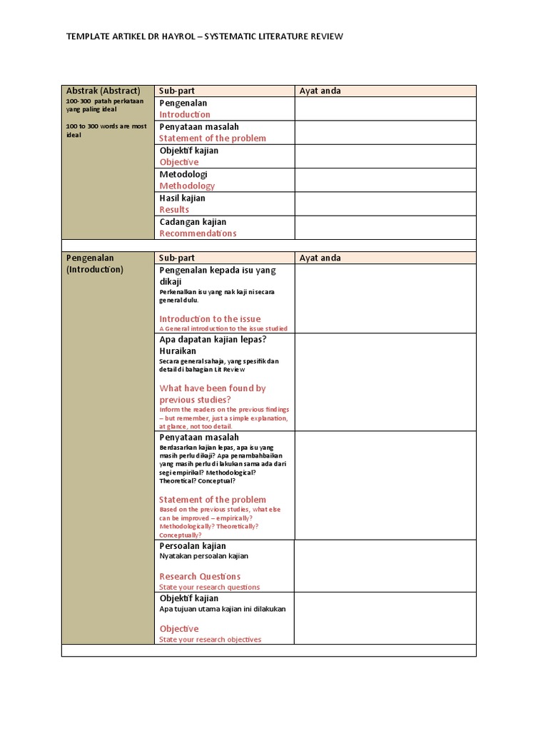 Template Artikel Jurnal DR Hayrol Azril - Systematic Literature Review ...