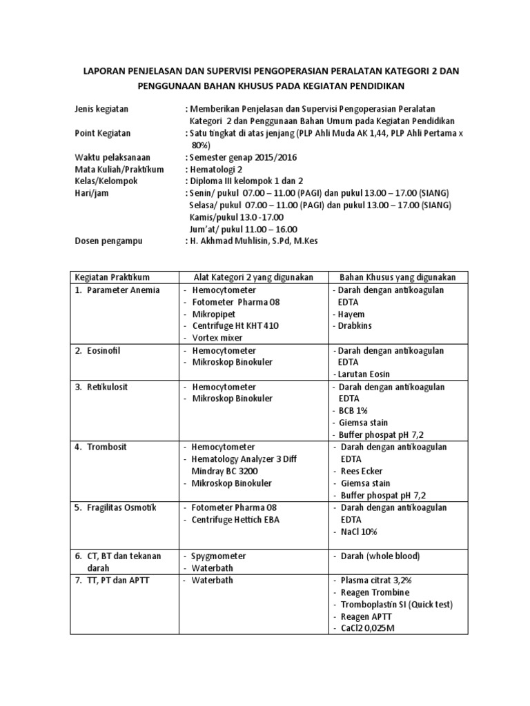 Hema 2 Kategori 2 Khusus | PDF