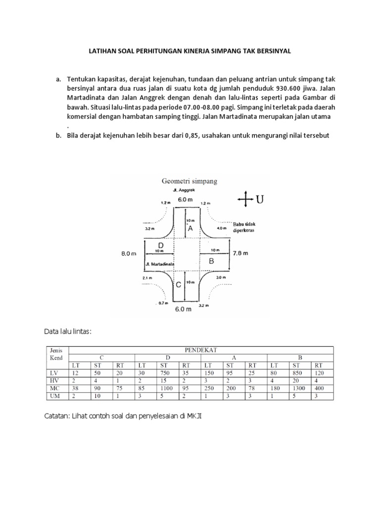 Latihan Soal Perhitungan Kinerja Simpang Tak Bersinyal | PDF