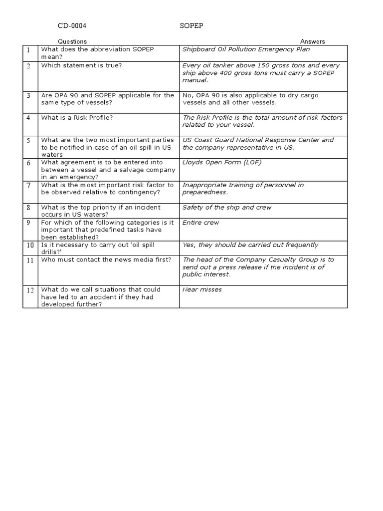 SOPEP questions and answers guide | PDF