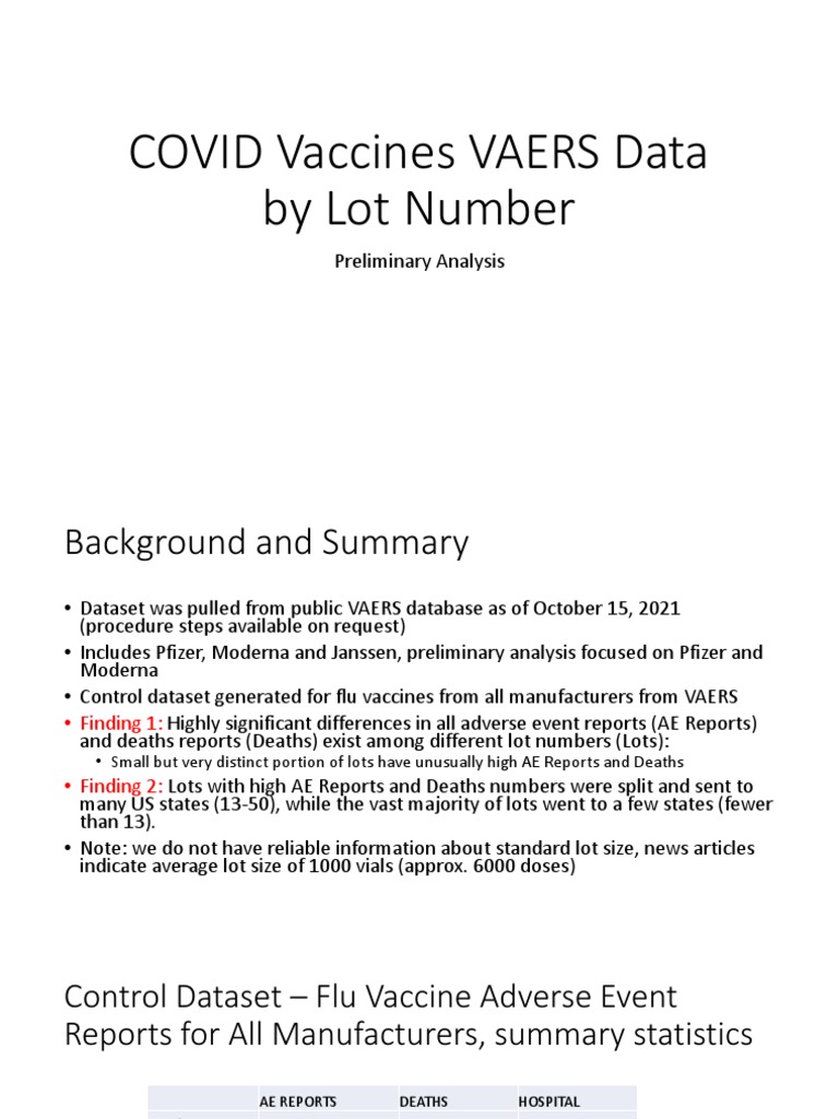 COVID Vaccines VAERS Data by Lot Number: Preliminary Analysis ...