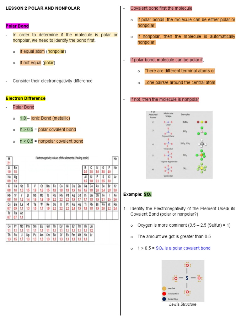 Understanding Polar and Nonpolar Molecules: Identifying Bond Types and ...