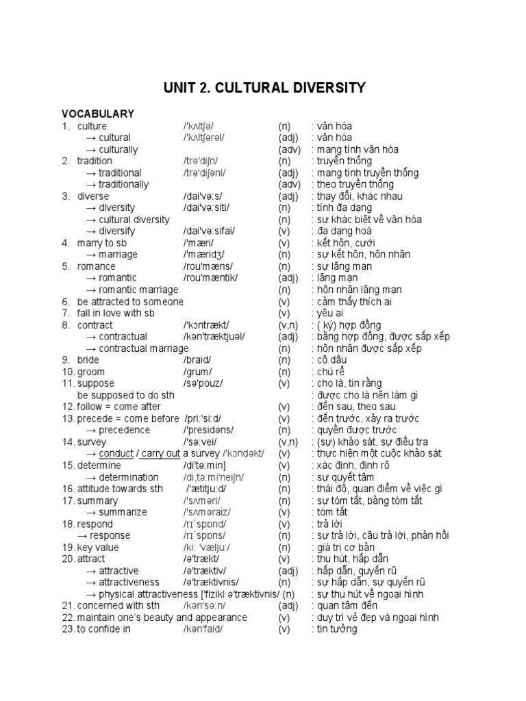 k12 Unit 2 Vocab | PDF