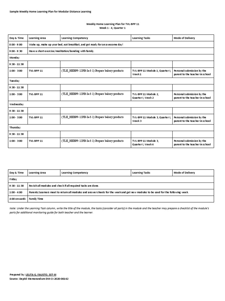Sample Weekly Home Learning Plan For Modular Distance Learning | PDF ...