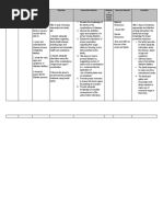 FNCP Alcohol Drinking | PDF | Nursing | Health Care