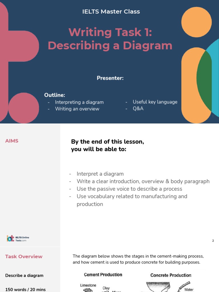 Writing - Describing A Diagram Handout | PDF | Concrete | Cement