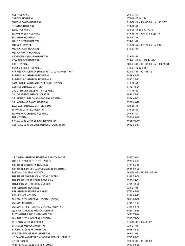 Hospital Contact Numbers in the Philippines | PDF | Philippines