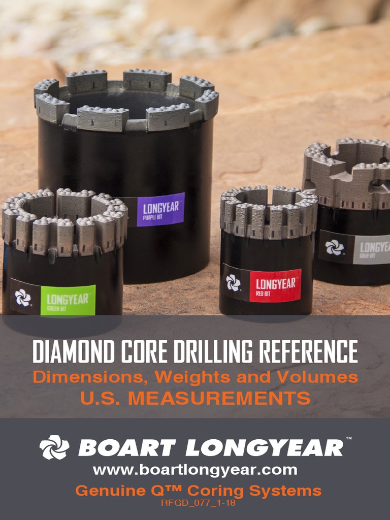 Boart Longyear Drill Bit Reference 2018 | PDF