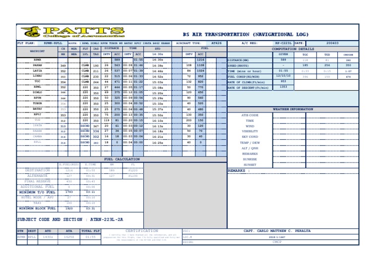 Official Flight Plan | PDF | Aviation | Aerospace