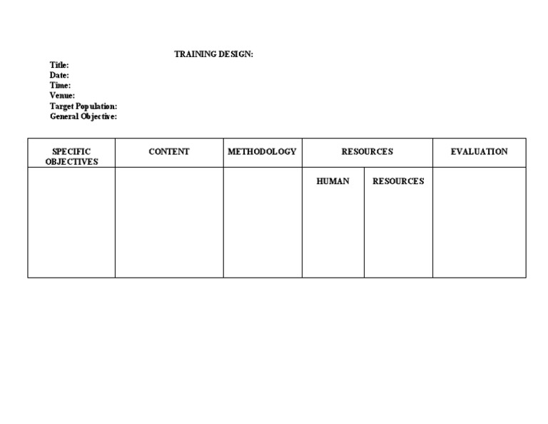 Training design template | PDF
