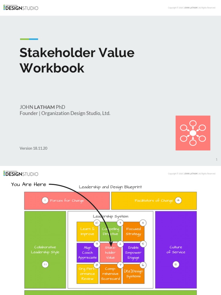 Stakeholder Value Workbook: John Latham PHD Founder - Organization ...