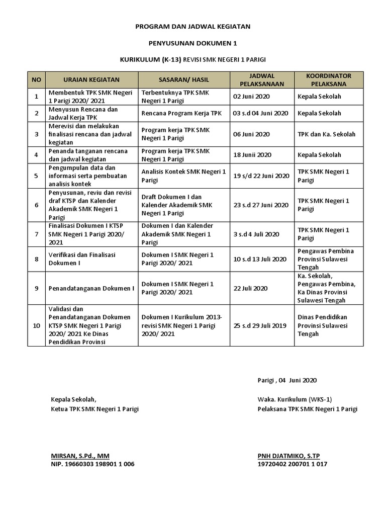 Program Dan Jadwal Kegiatan Pengembangan Kurikulum | PDF