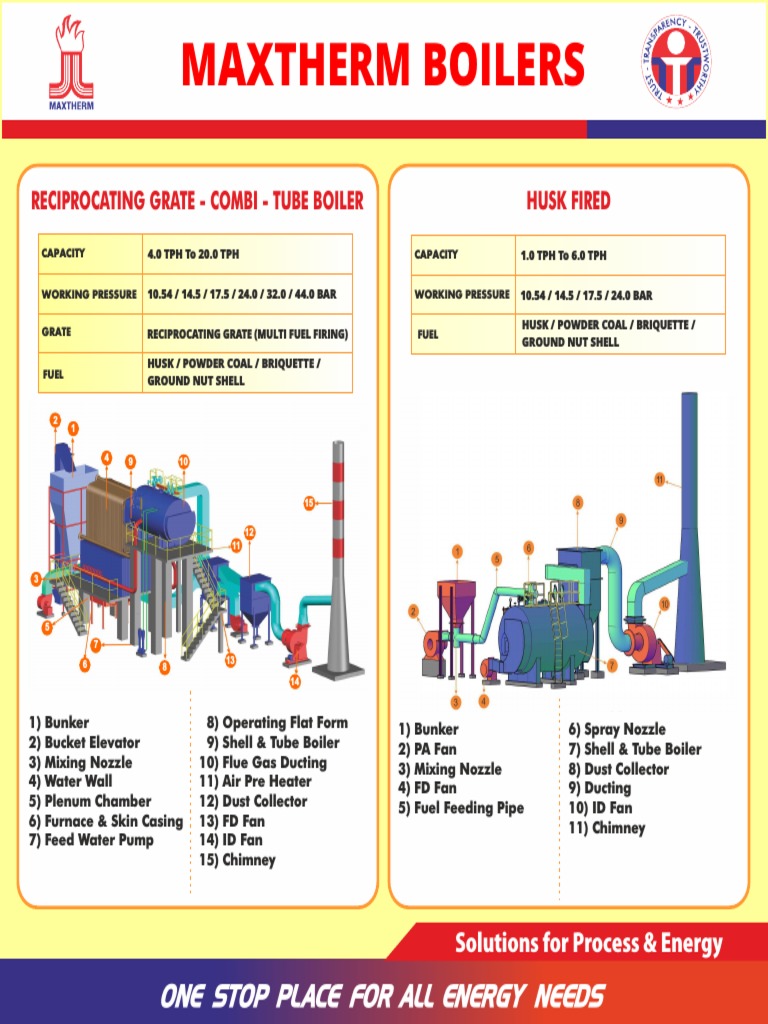 Maxtherm Boilers: Reciprocating Grate - Combi - Tube Boiler Husk Fired | PDF | Boiler | Home ...