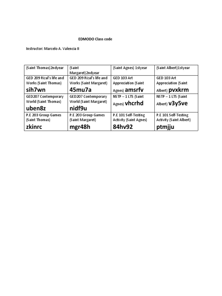 Sih7wn 45mu7a Amsrfv PVXKRM Uben8z Nidf9u VHCRHD V3y5ve: EDMODO Class ...