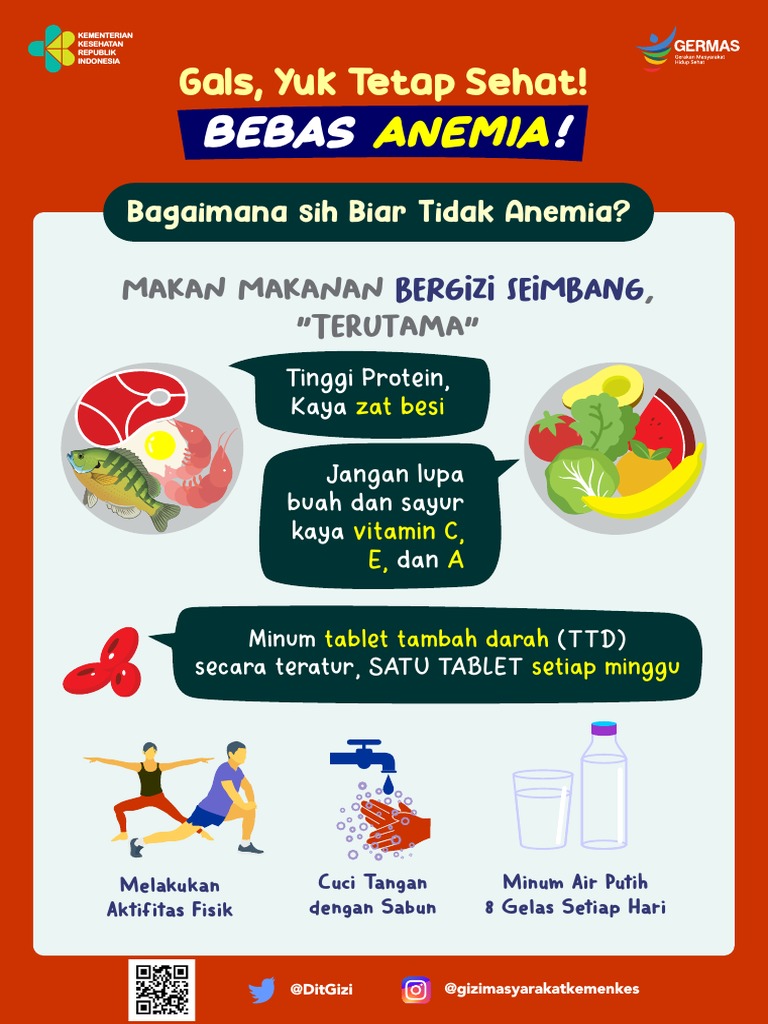 Poster Remaja Puteri Bebas Anemia | PDF