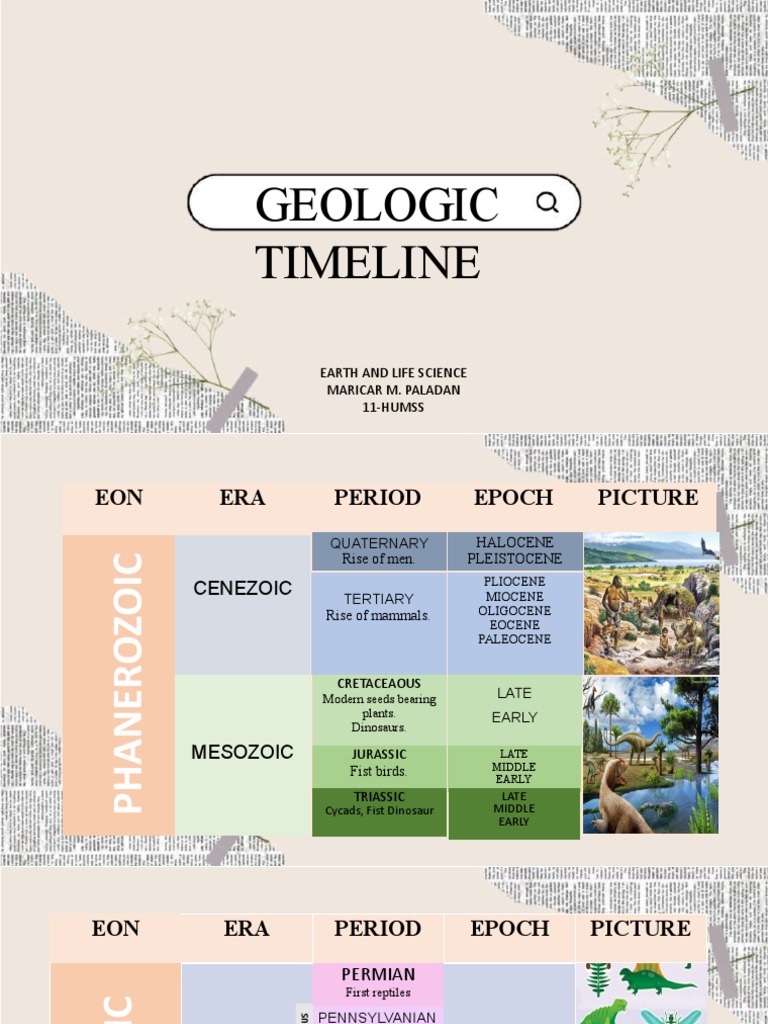 Geologic Timeline: Earth and Life Science Maricar M. Paladan 11-HUMSS ...
